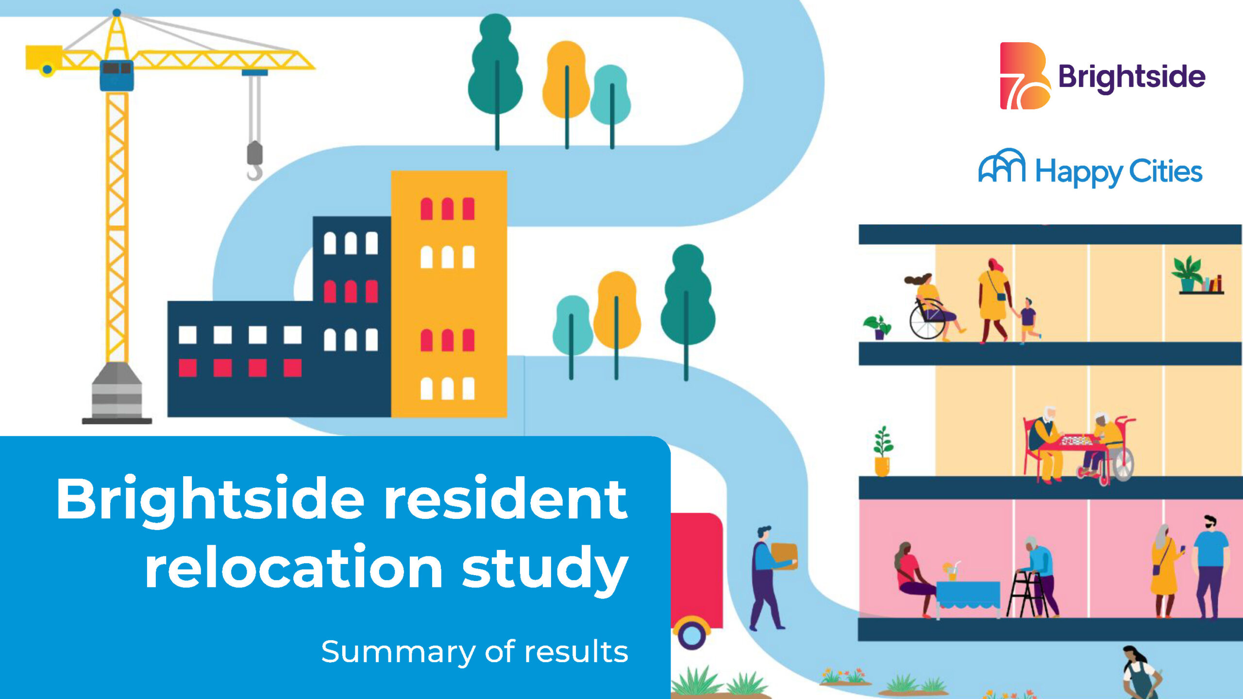 Resident Relocation Best Practices: Six Well-being Elements to Consider ...